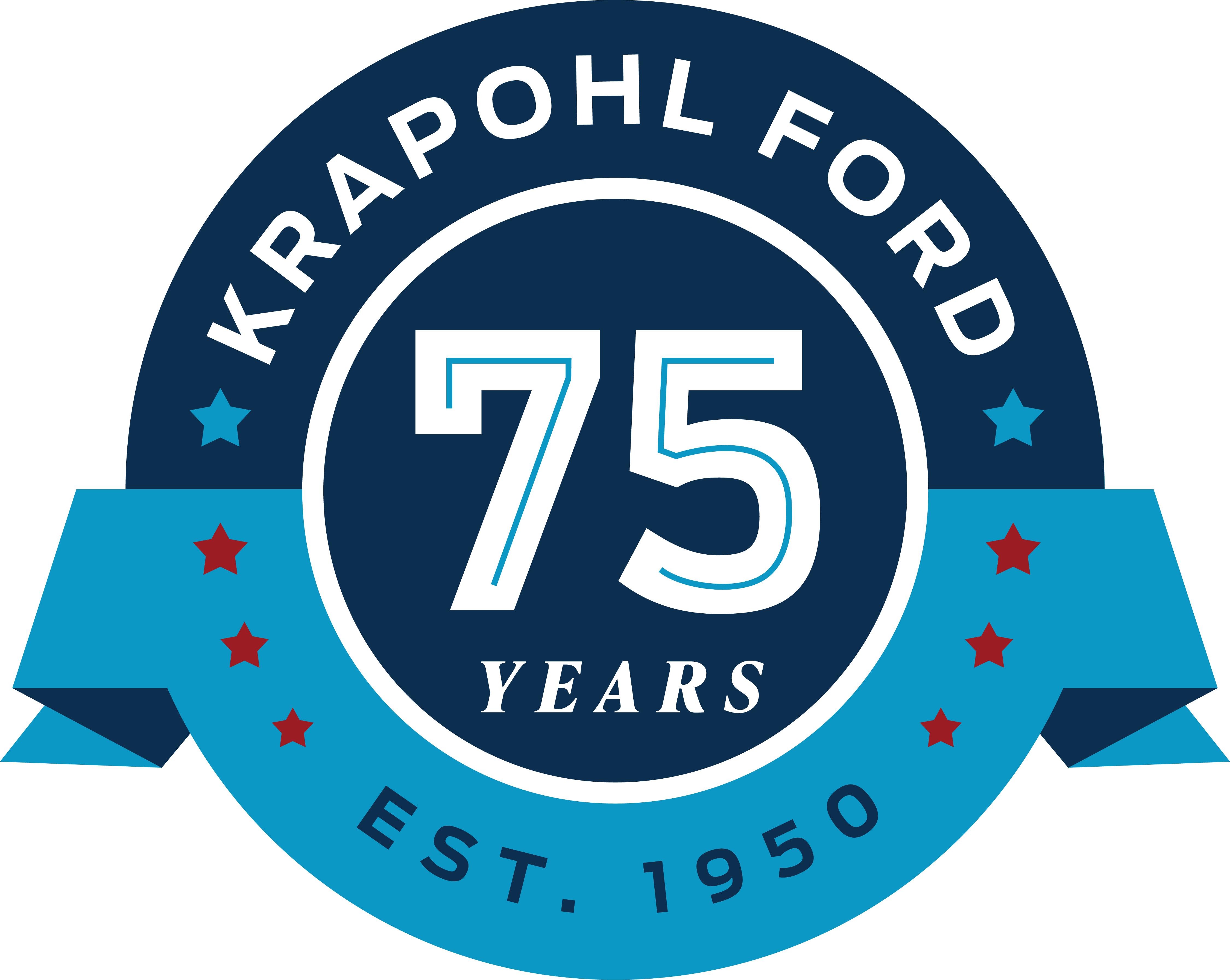 Krapohl brothers arrived 75 years ago – Krapohl Ford & Lincoln Blog